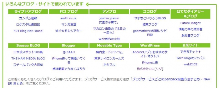 ブログのSEO対策にzenbackの導入方法